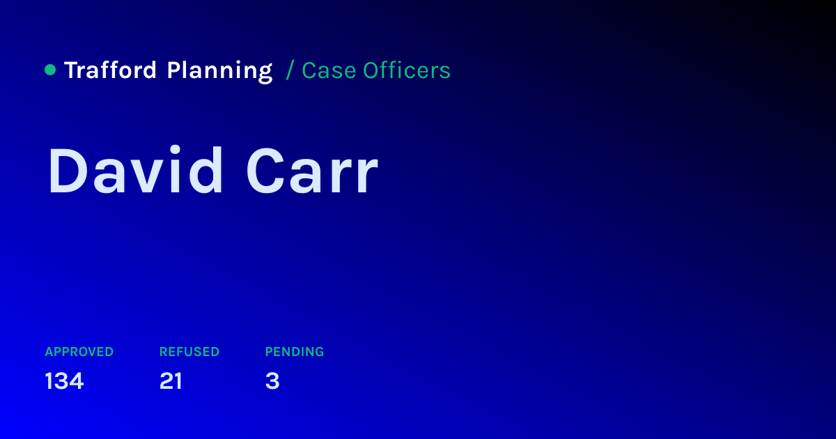Case Officer David Carr - Application List — Trafford